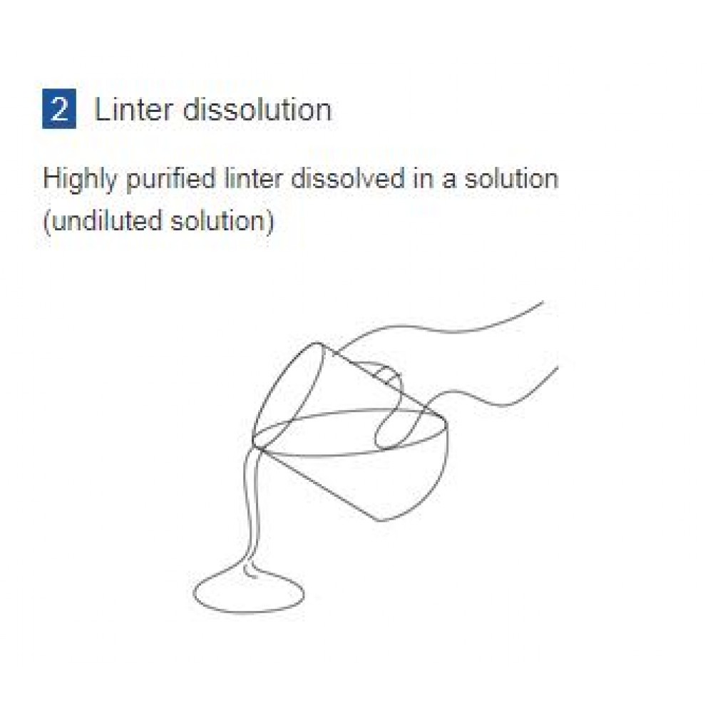 Bemcot M3-II Cleanroom Wiper | Low Lint Cellulose | ISO 6+ | Pack of 100